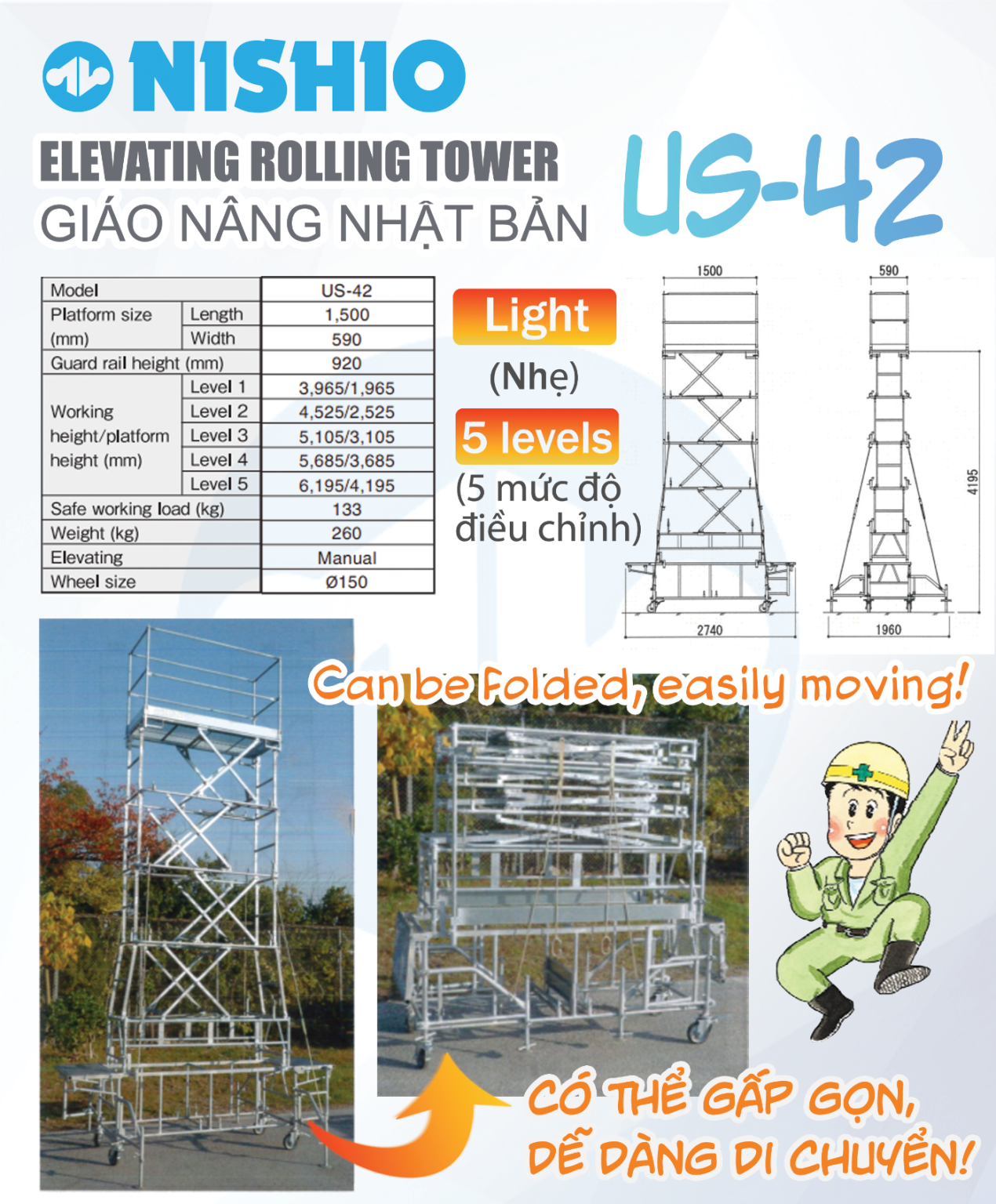 Elevating Rolling Tower (Mobile scaffolding) rental service in Vietnam ...