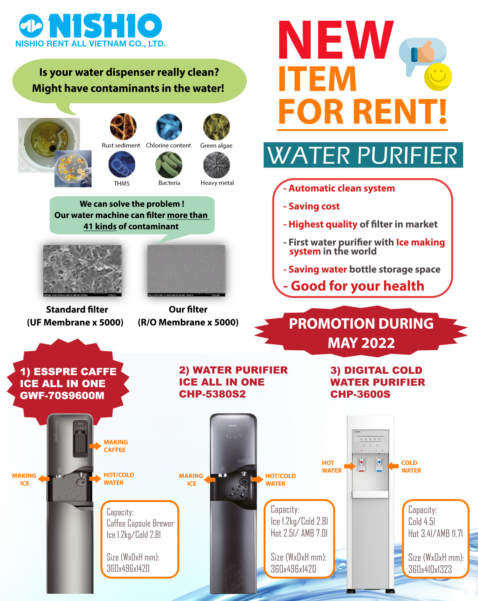 NEW ITEM for rent: Water Purifier in Vietnam｜NISHIO RENT ALL VIETNAM CO ...